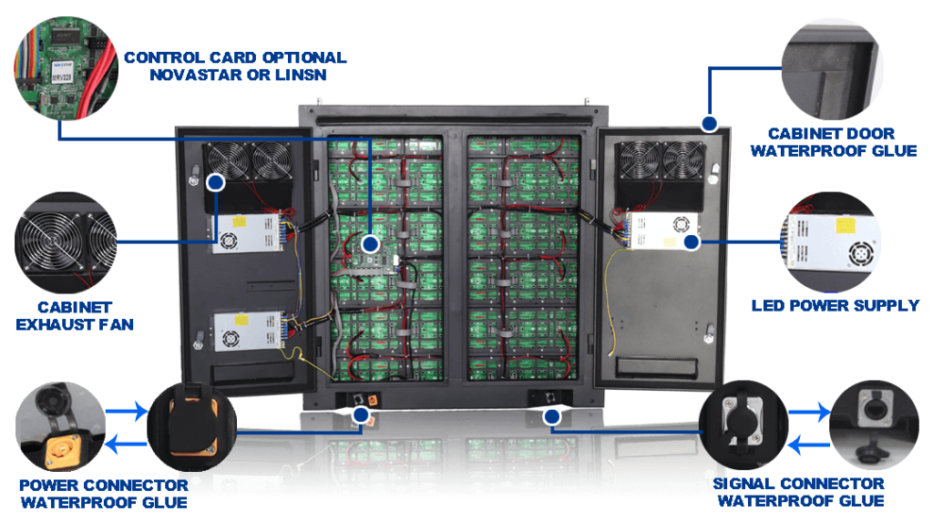 Outdoor Fixed Installation LED Display Screen - Leeman LED